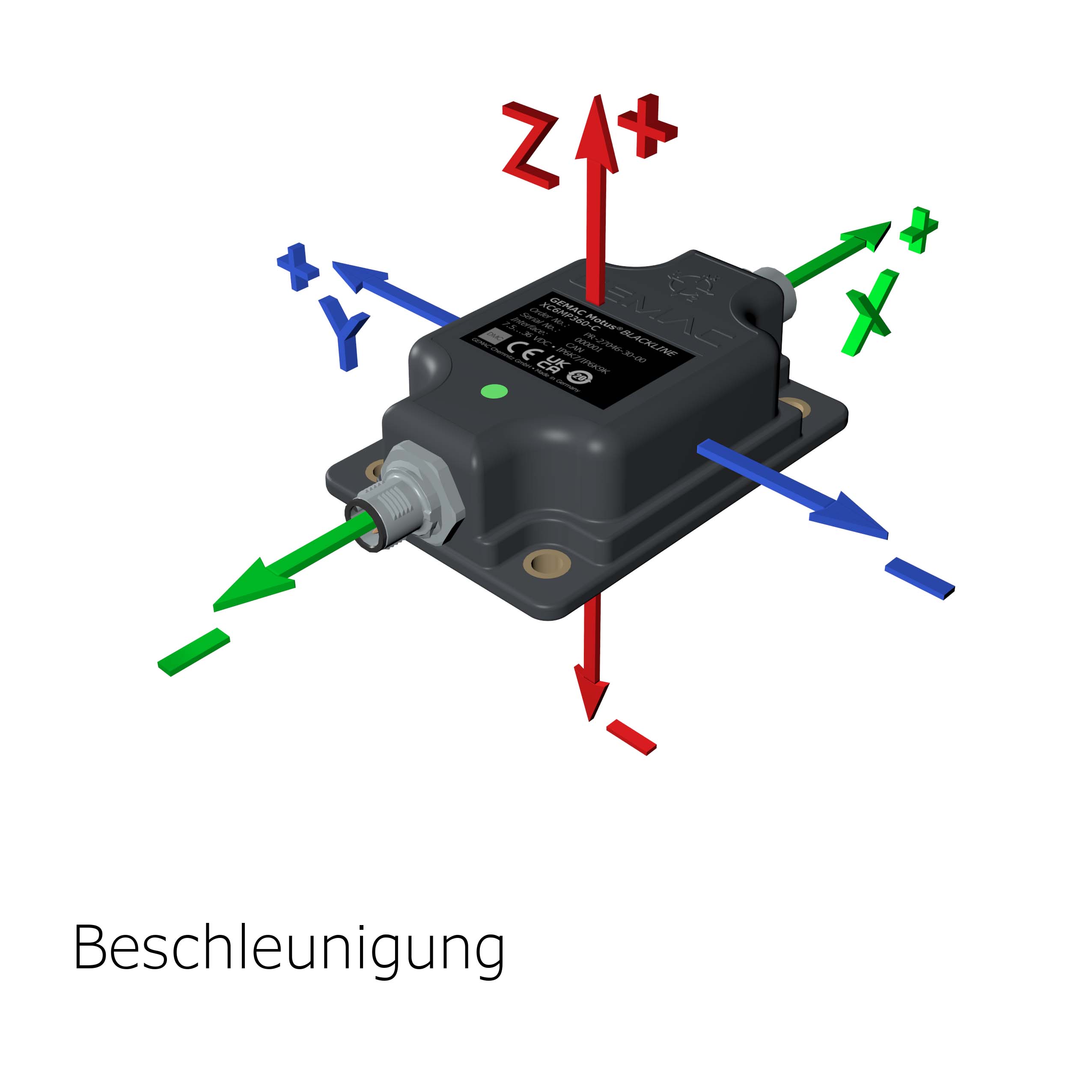 GEMAC sensors I GEMAC Motus BLACKLINE I XB2MP360-O